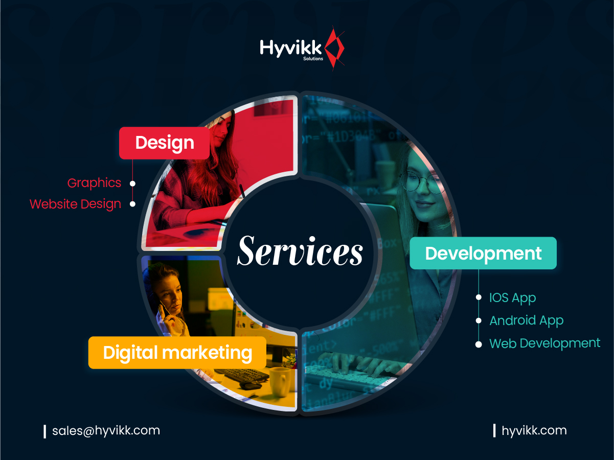 Shop – Hyvikk Solutions – Shop