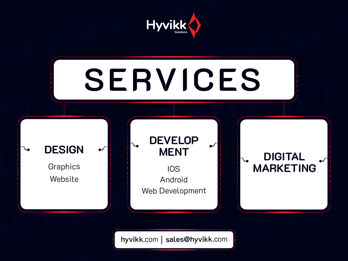 Equicare – A Medical Equipment Maintenance System – Hyvikk Solutions – Shop