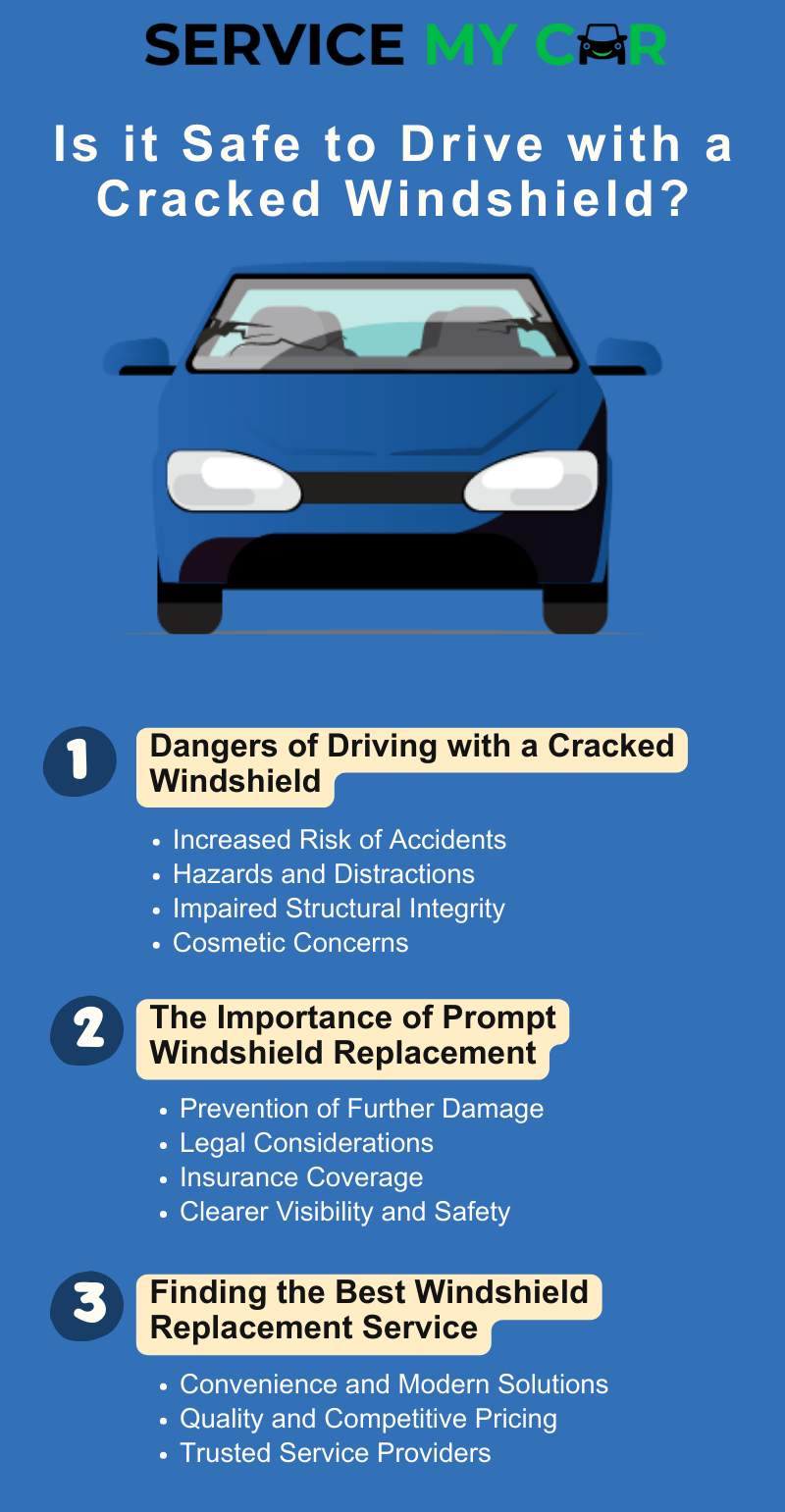 Is it Safe to Drive with a Cracked Windshield? – WONGCW News