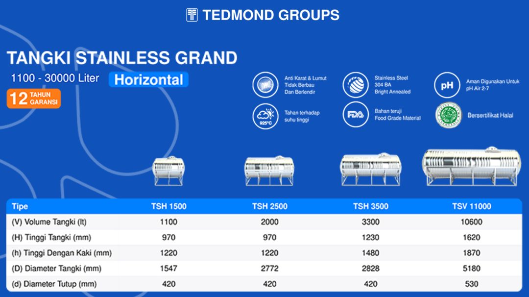 Daftar Harga Tandon Air Tangki Stainless Horizontal Terbaru - Produsen ...