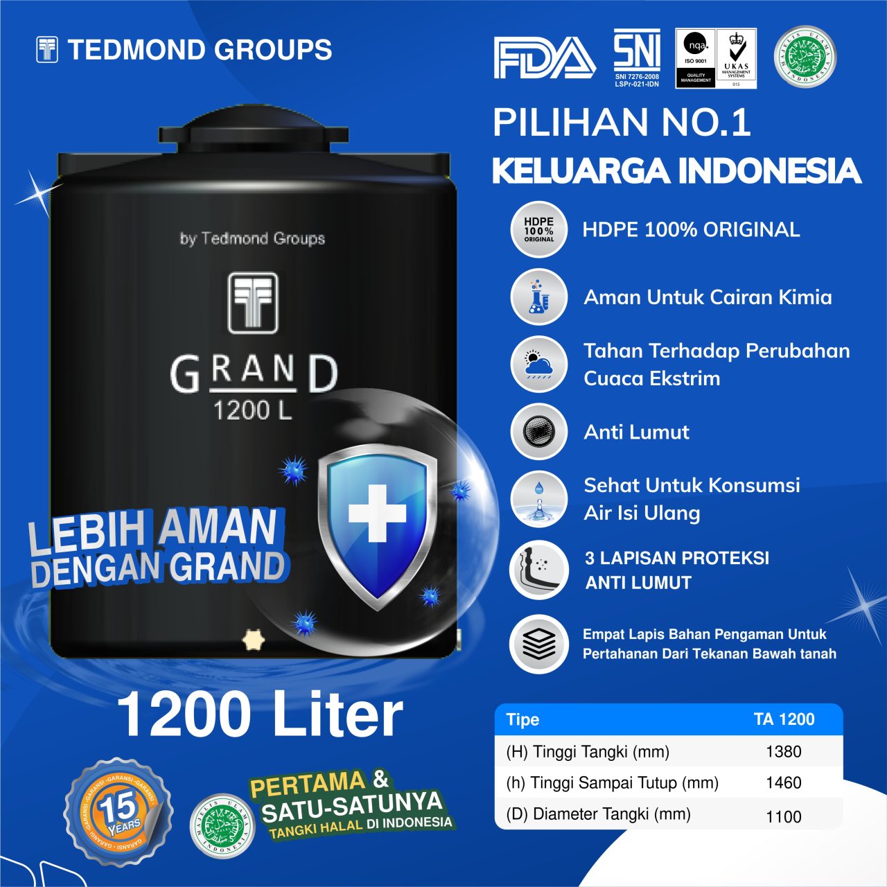 Daftar Terbaru Harga Penampung Air 1000 Liter All Merk