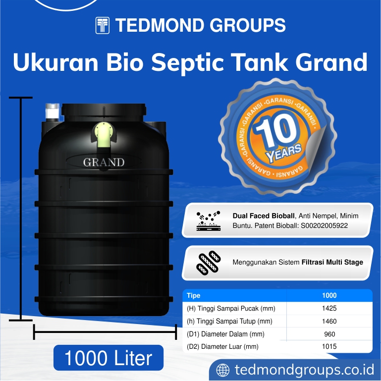 Bio Septic Tank Grand Anti Penuh dan Mampet - Tedmondgroups.co.id