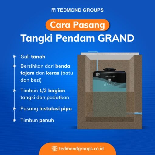 Tangki Pendam Penampungan Air Bersih Bawah Tanah