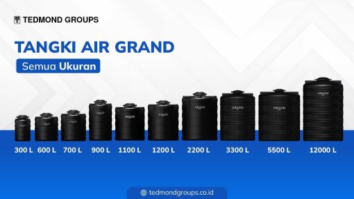 Inilah Kapasitas Tandon Air Paling Besar Cocok untuk Rumah Tangga