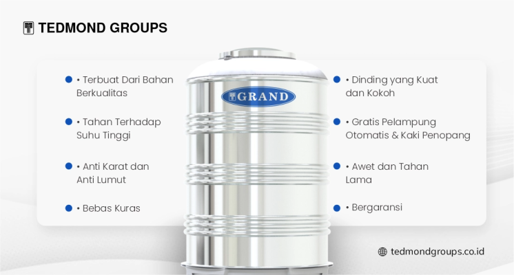 Spesifikasi Tangki Air Tedmond untuk Usaha Air Isi Ulang - Produsen ...