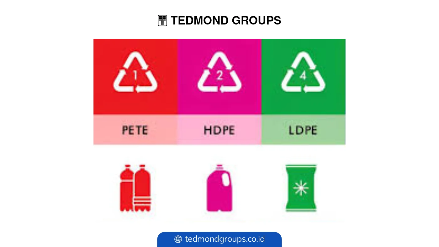 Plastik PE Adalah? Mengenal Apa Itu Plastik Polyethylene - Produsen ...