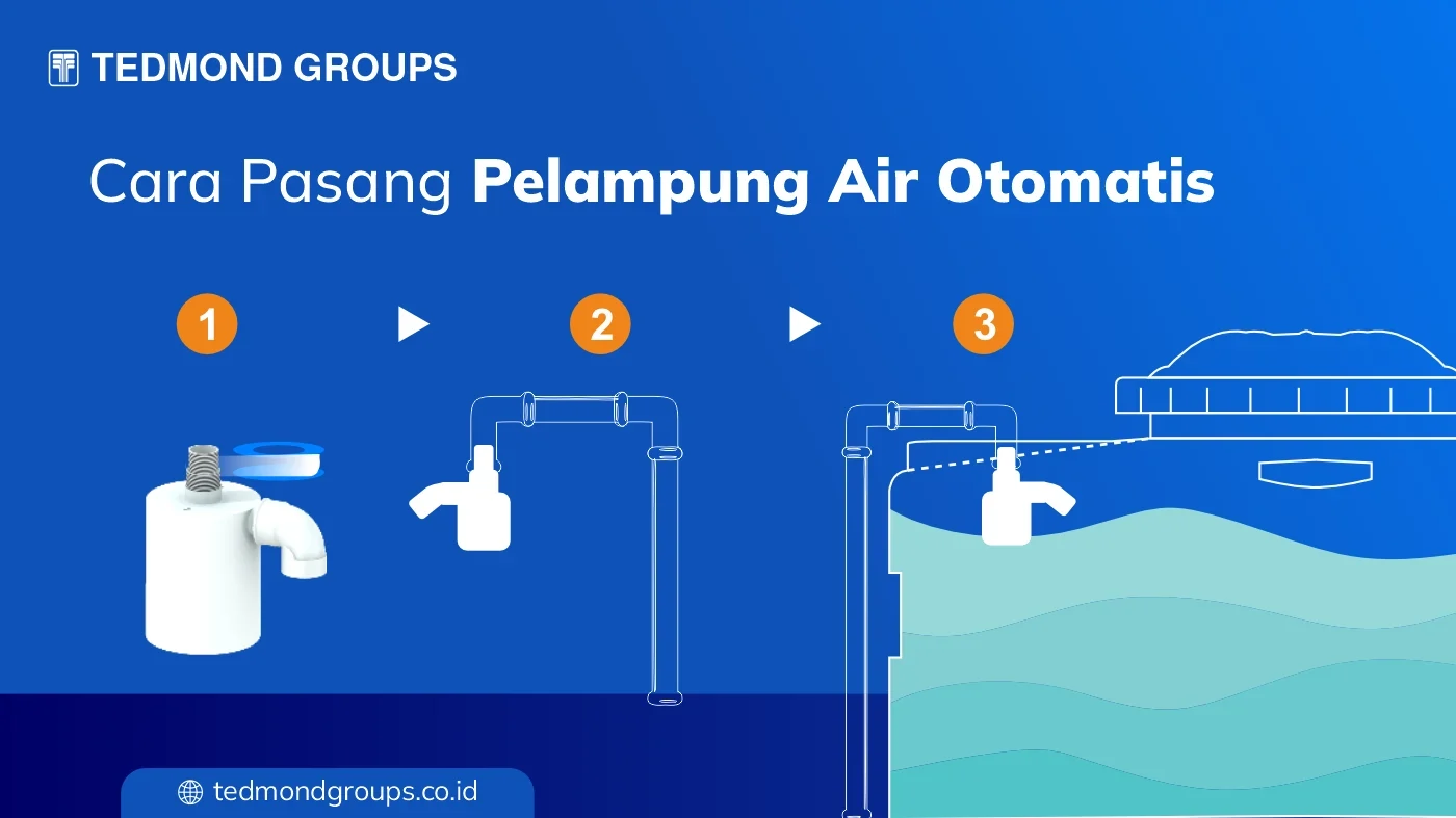 Bagaimana Sistem Pelampung Otomatis Bekerja? - Produsen Tangki Air #1