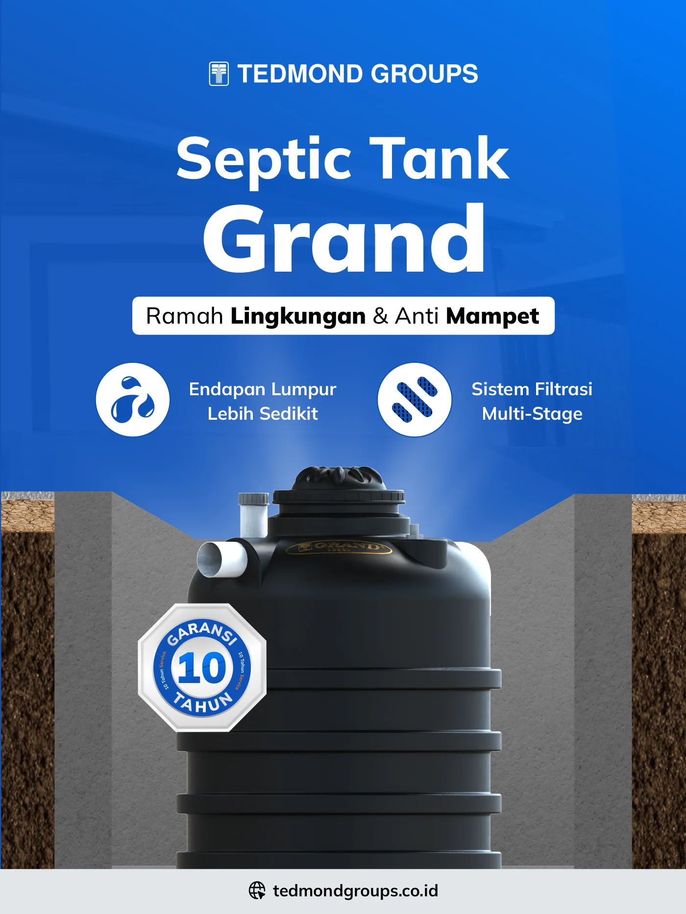Cara Membuat dan Fungsi Sumur Resapan pada Septic Tank - Produsen ...