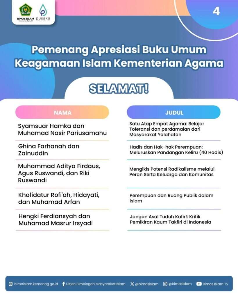 Universitas Islam Nusantara