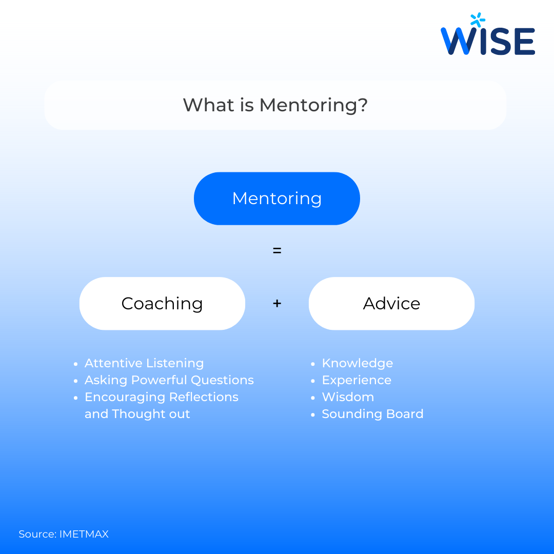 WISE Mentoring